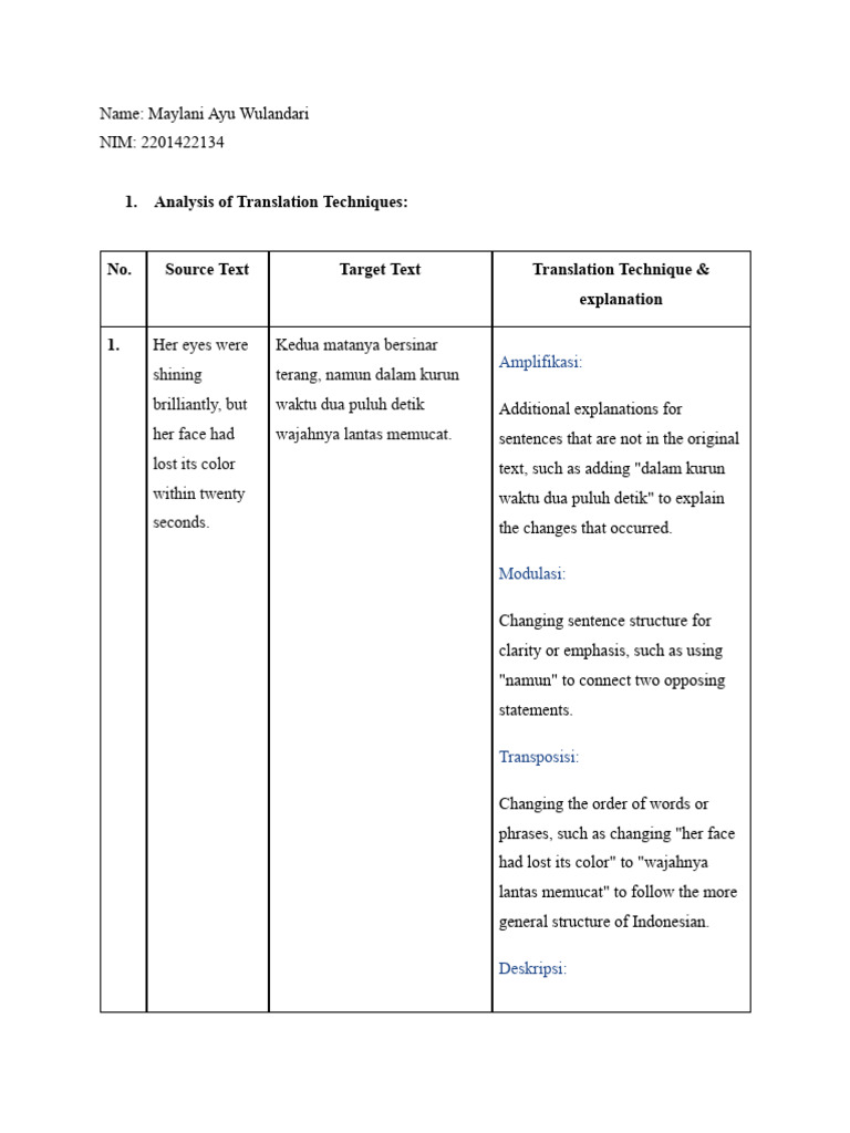 Translation Techniques Analysis Document | PDF | Translations | Languages