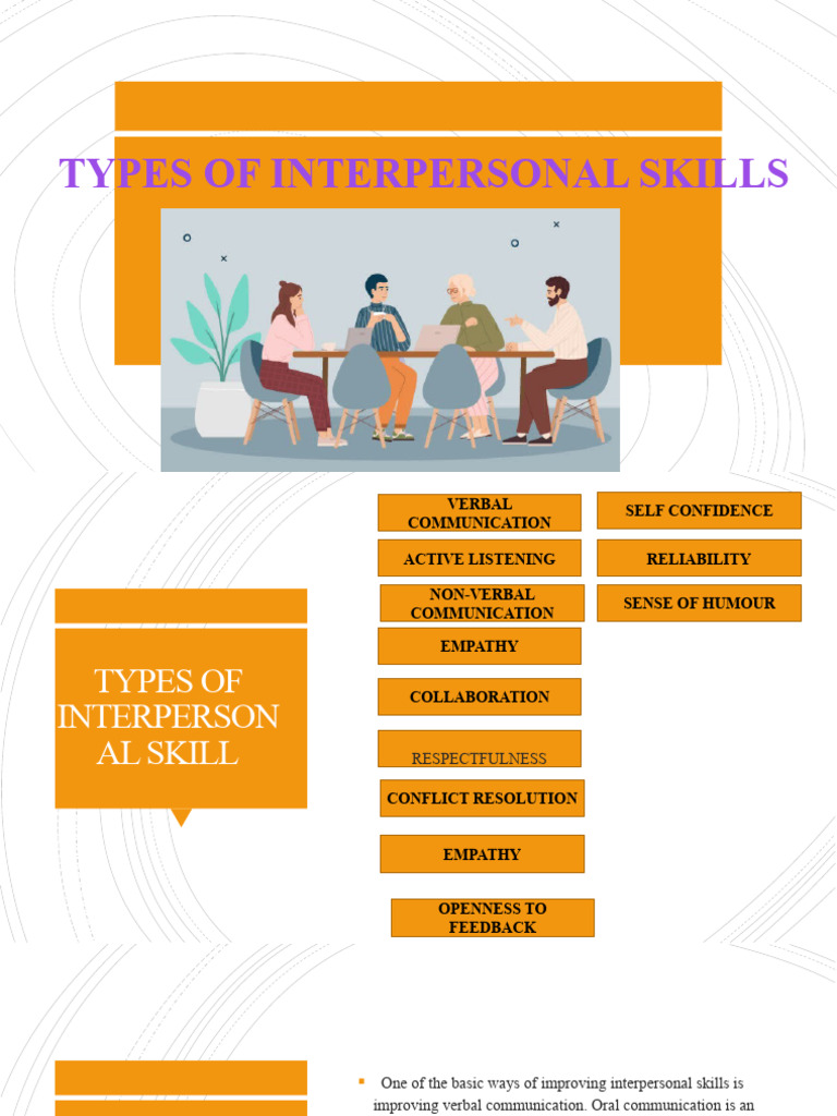Types of Interpersonal FINAL | PDF | Communication | Nonverbal Communication