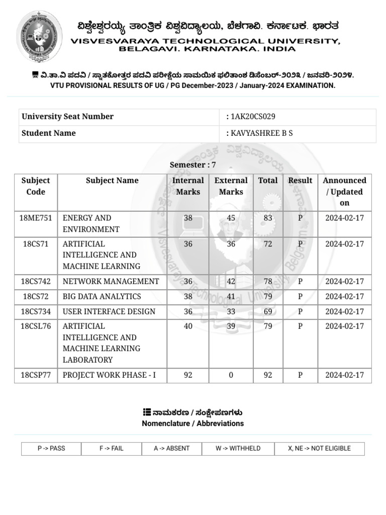 VTU 1st Sem Results 2024 Announcement | PDF