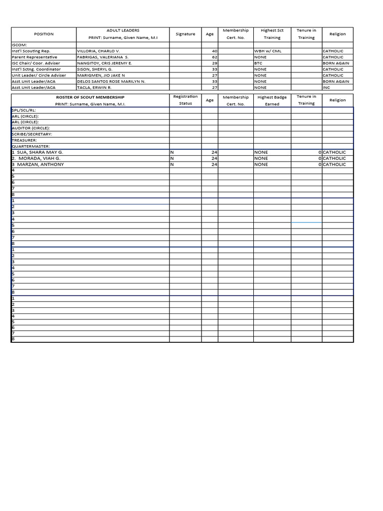 NEW 2023-2024 BSP-Registration-Form-1 | PDF | Religion & Spirituality