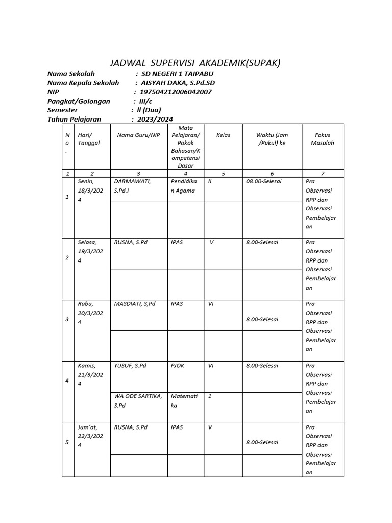 Jadwal Supervisi Akademik | PDF