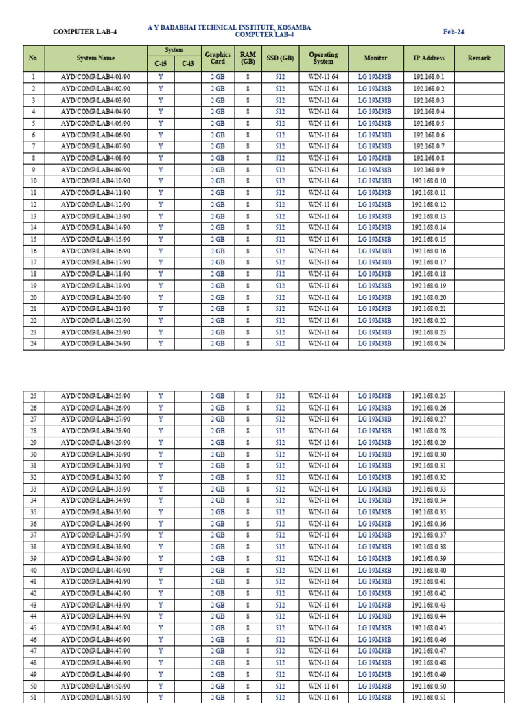 Computer Lab 4 System Overview | PDF | Computer Hardware | Computing