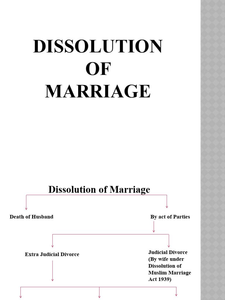 Dissolution of Marriage | PDF | Marriage | Marriage, Unions And ...