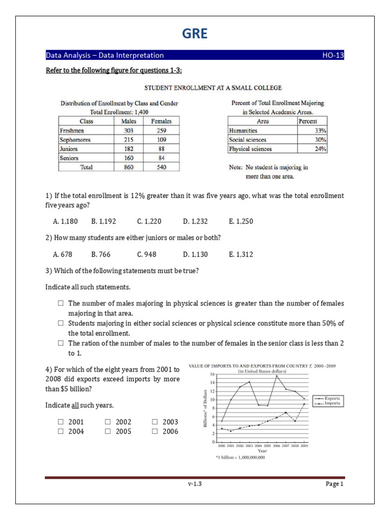 Pie Chart Questions and Answers PDF | PDF | Revenue | Taxes