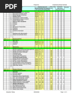 Piping Engineering Manhours Estimation Guide | PDF | Specification ...