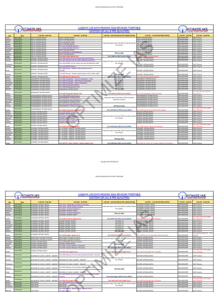 Laqshya 2024 - 120 Days Timetable - Final | PDF | Geography | Natural Sciences