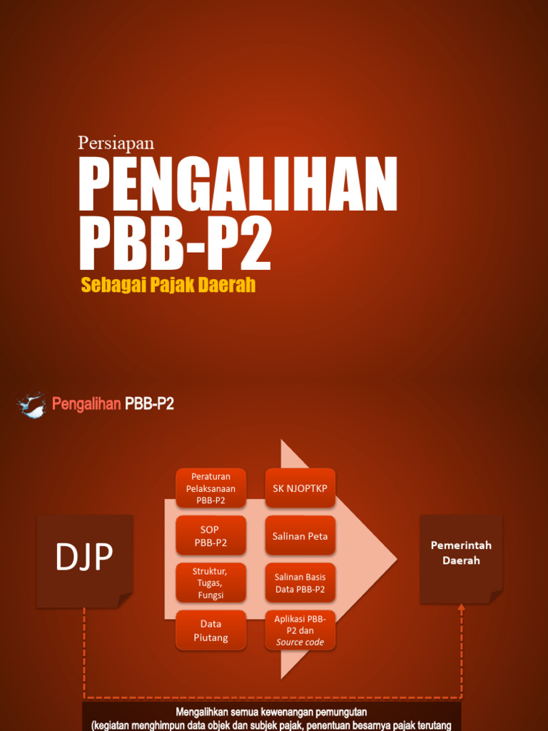 Tahapan Persiapan Pengalihan PBB-P2_Workshop IT | PDF