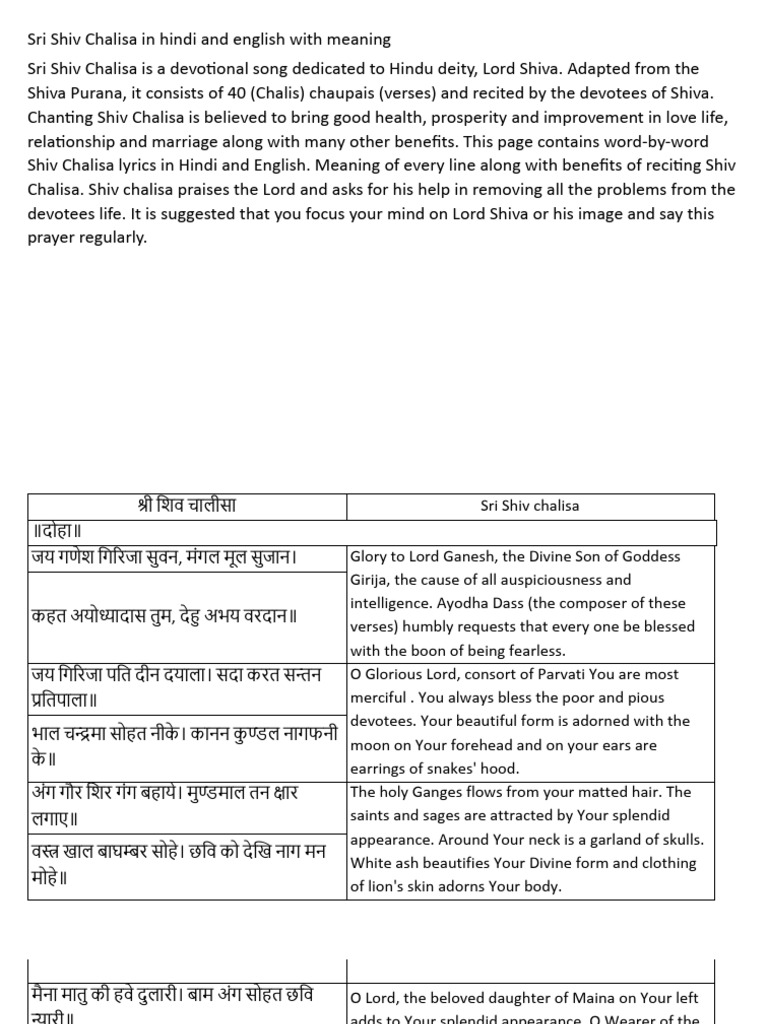 Shiv Chalisa: Lyrics and Benefits | PDF | Shiva | Hindu Mythology
