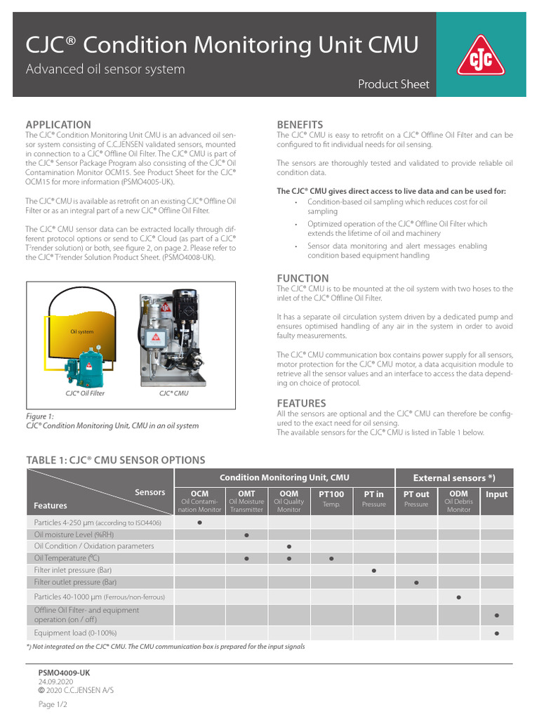 Condition Monitoring Unit CMU - PSMO4009-UK | PDF | Sensor | Computer ...
