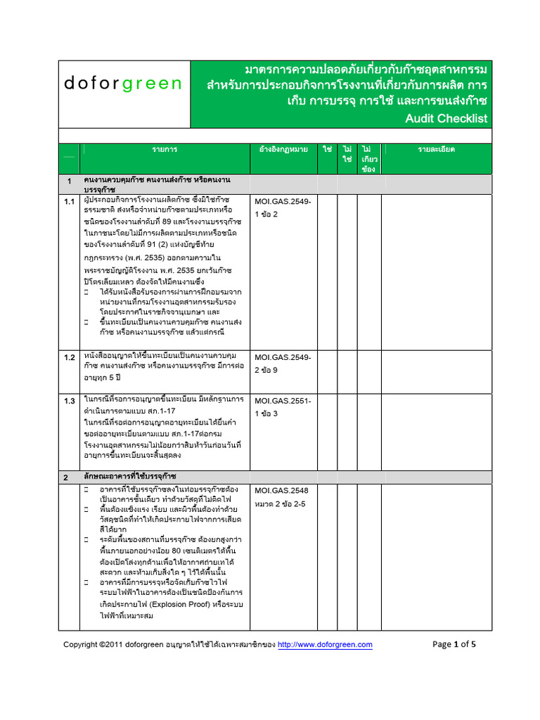 Audit Checklist - MOI - GAS.ALL | PDF