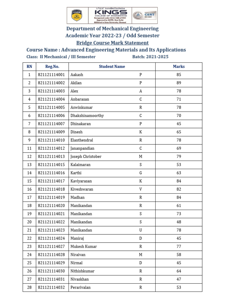 Mark Statement | PDF