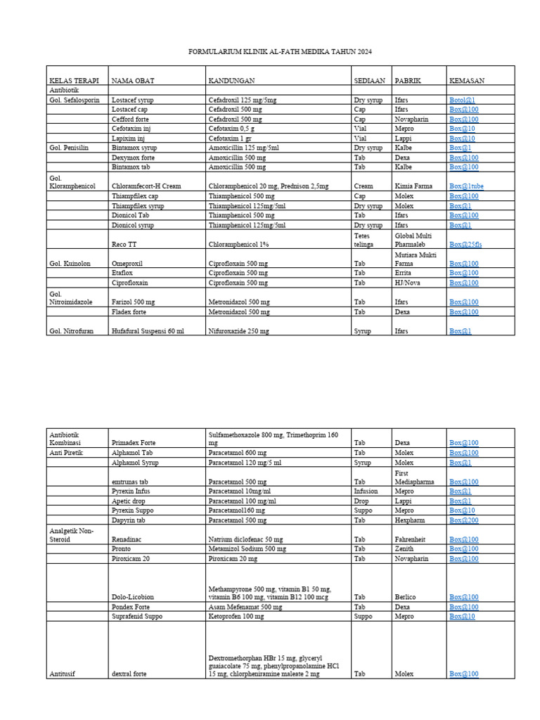 Formularium Klinik Al-Fath | PDF | Magnesium | Organic Compounds