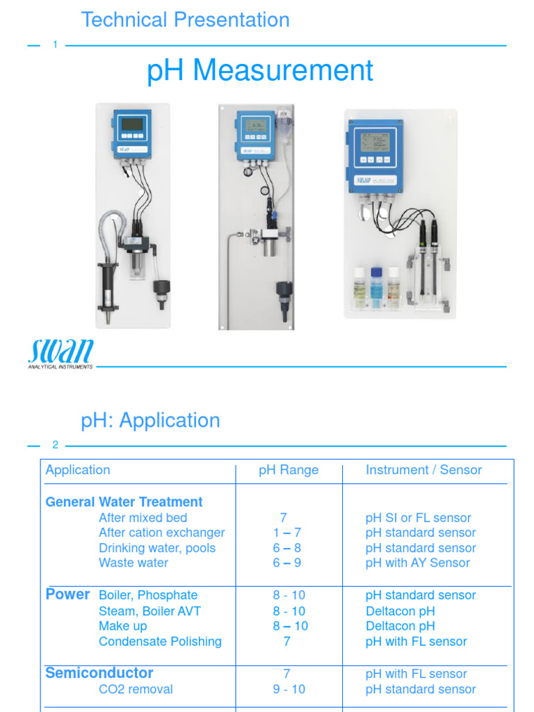 01_pH Measurement | PDF | Ph | Sensor