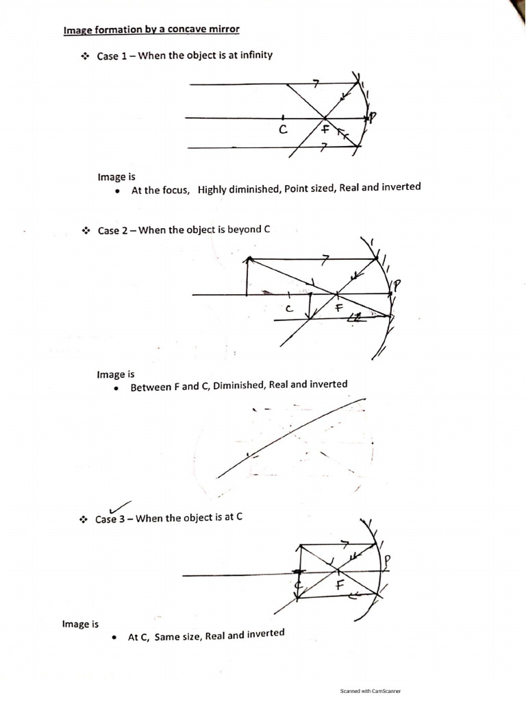 Light Reflection and Refraction. Part 2 | PDF