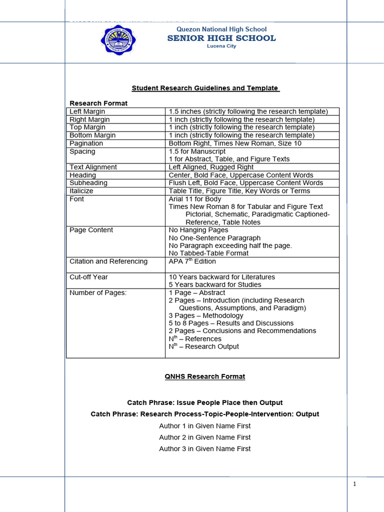 01.-Research-Tool-Research-Format-QNHS-Qualitative-IMRD | PDF | Question | Data