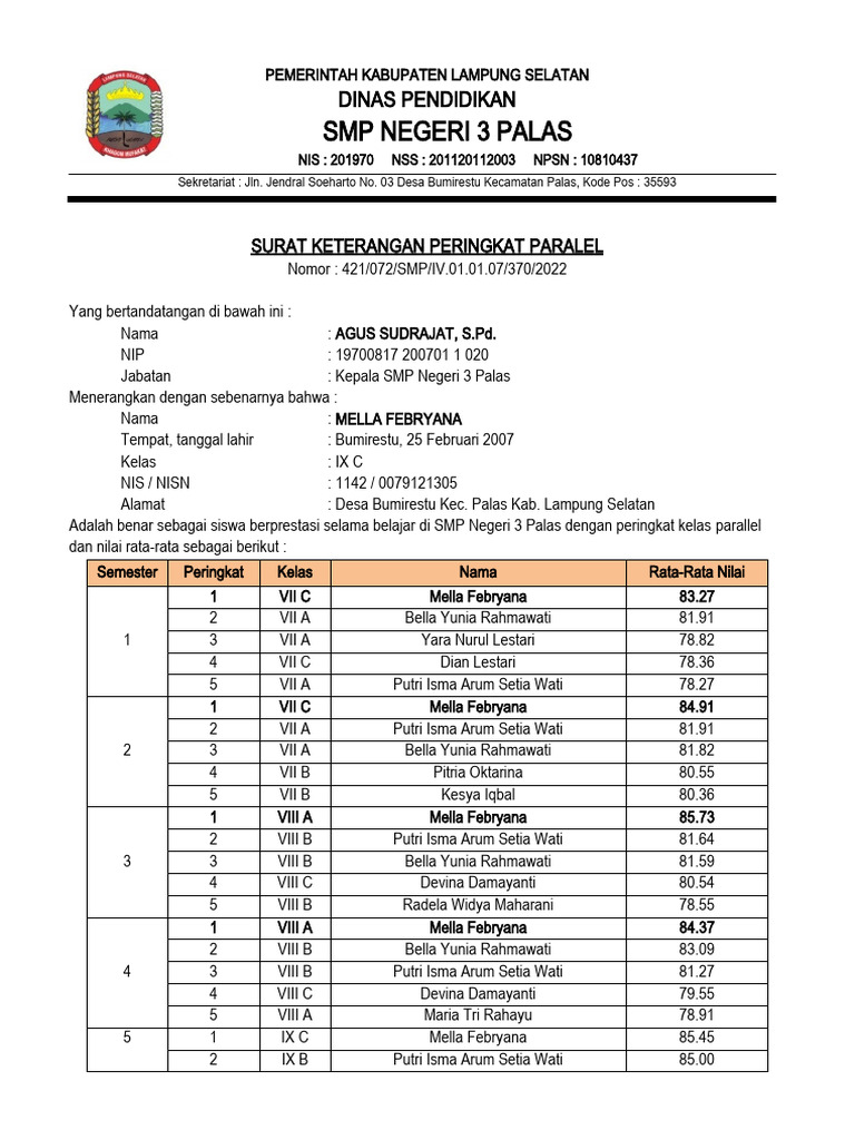 Surat Peringkat Paralel | PDF