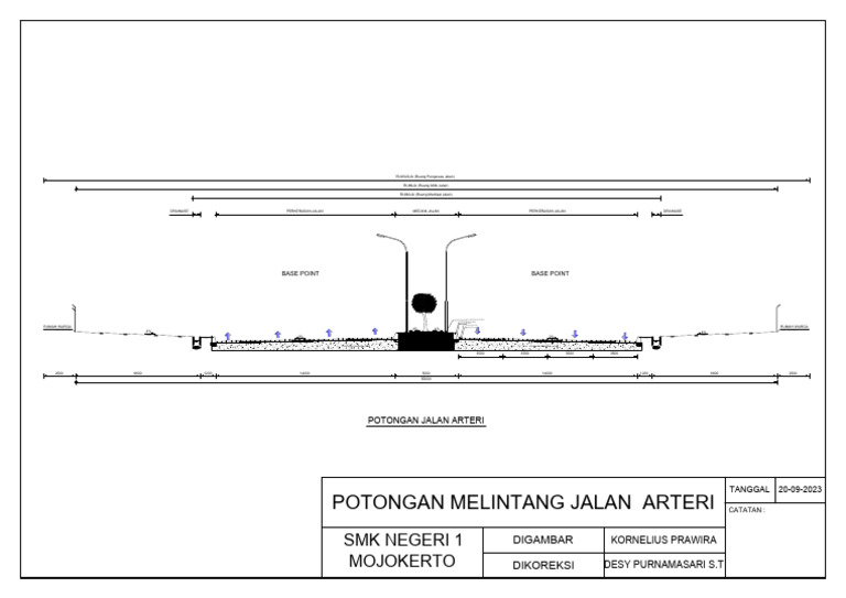 JALAN ARTERI-JALAN Baru | PDF