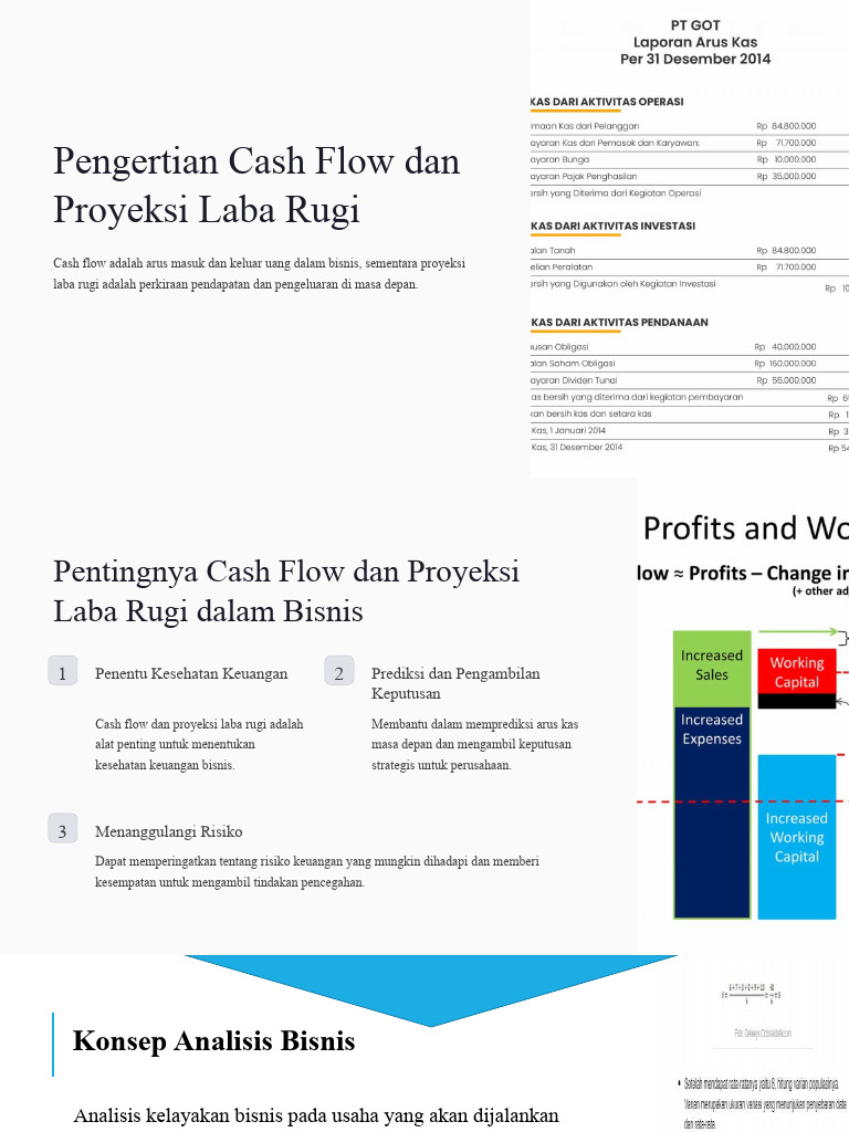 Pengertian Cash Flow Dan Proyeksi Laba Rugi | PDF