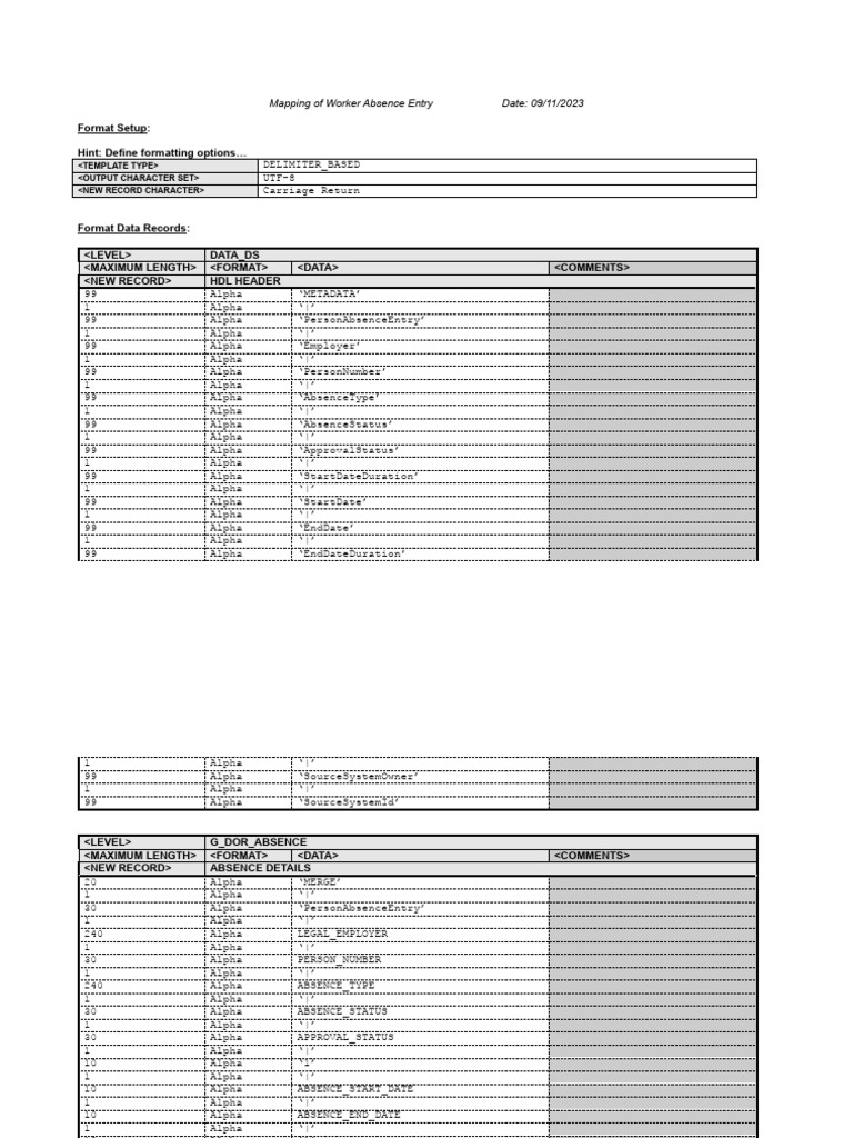 Ad Ploop Back Dor Absence | PDF | Computing | Metadata