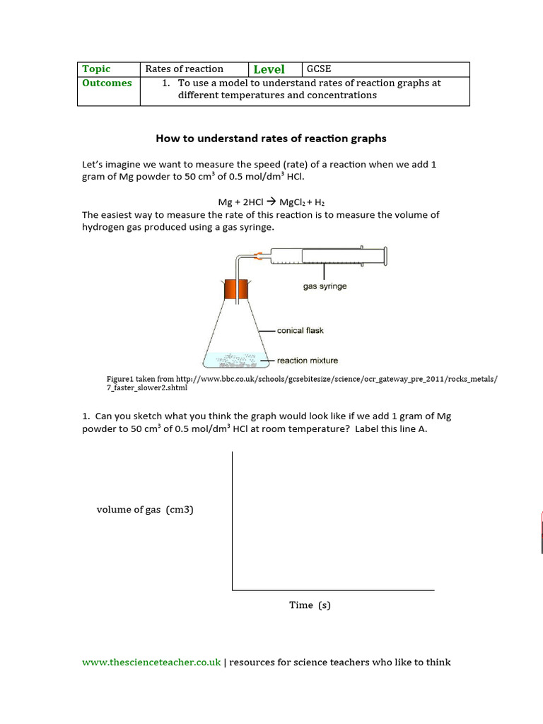Understanding Reaction Rate Graphs | PDF | Reaction Rate | Physical ...
