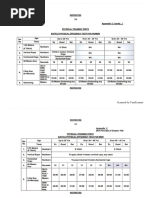 NCC Physical Fitness Standards | PDF | Cadet
