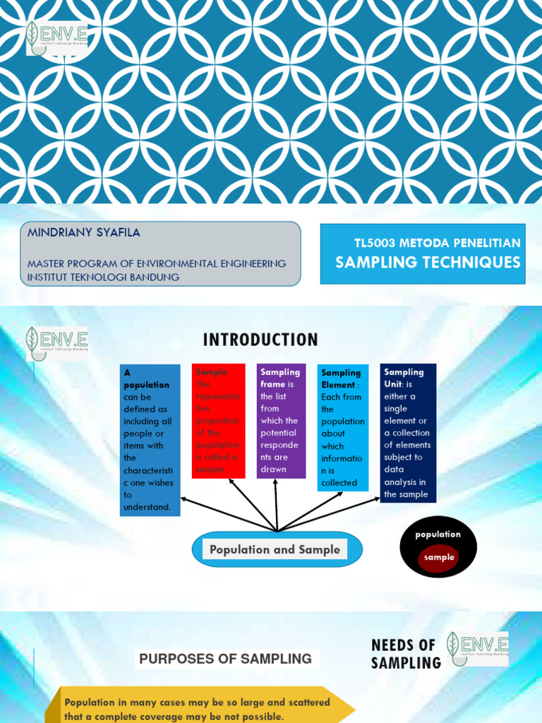 Sampling Techniques | PDF | Sampling (Statistics) | Stratified Sampling