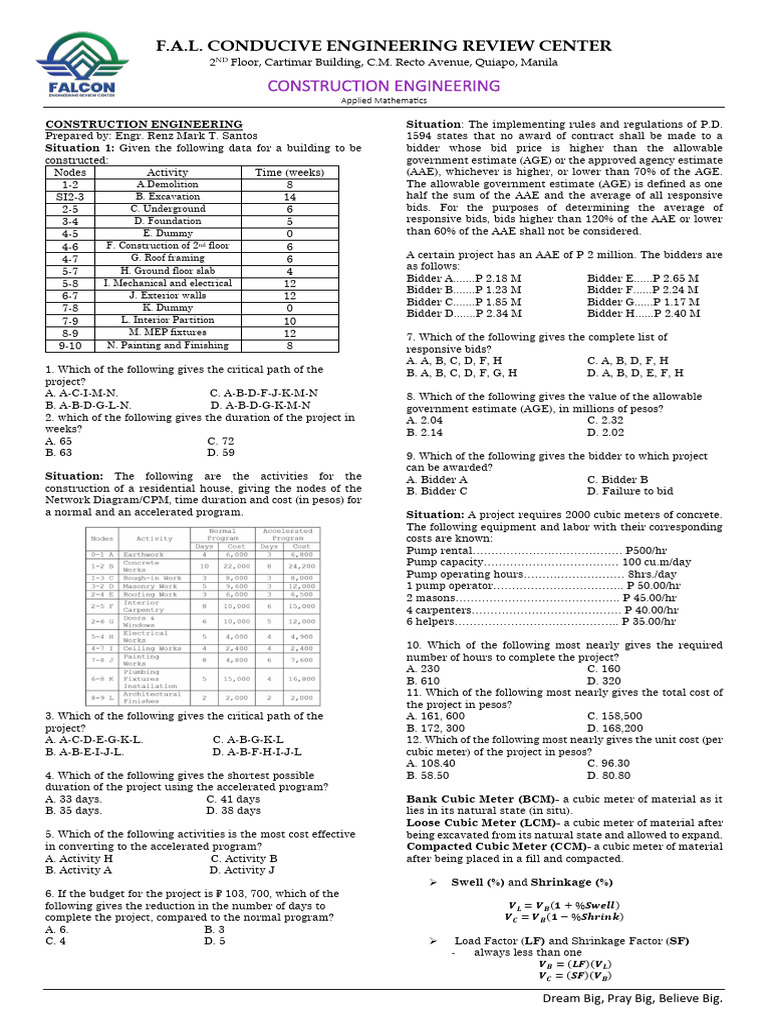 Construction Management | PDF | Concrete Construction Management | PDF | Concrete