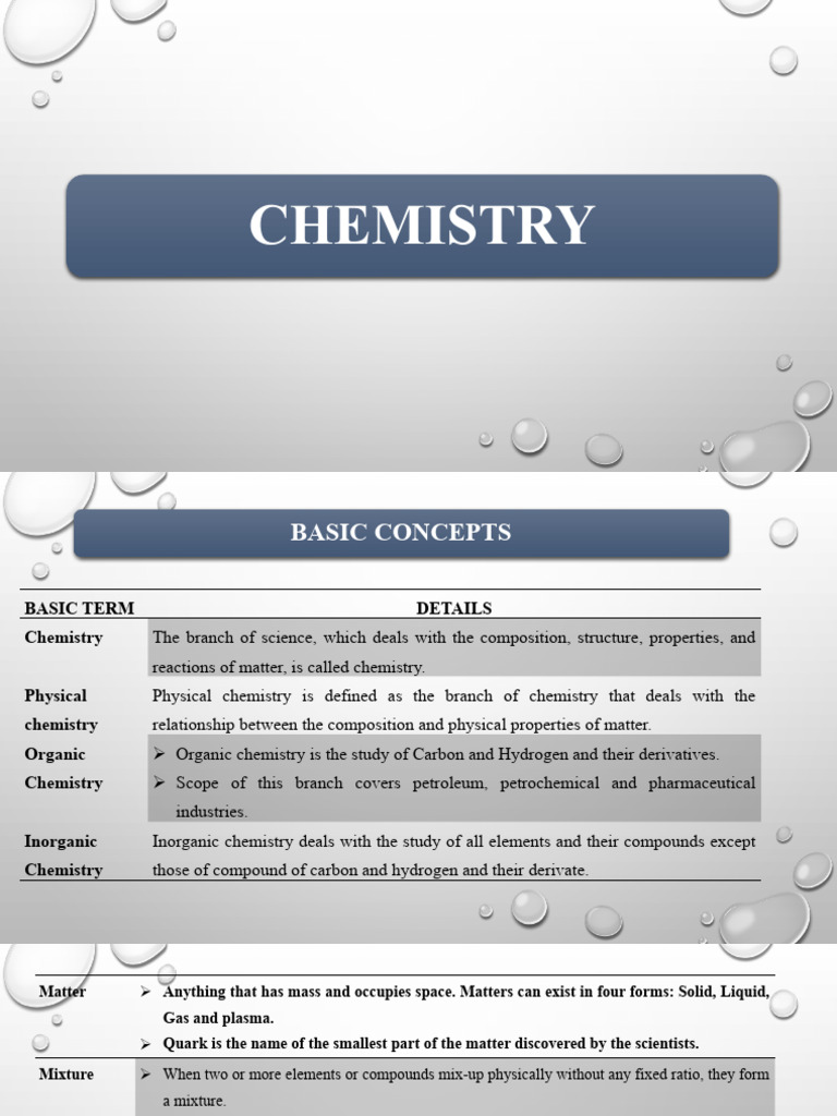 Overview of Basic Chemistry Concepts | PDF | Chemistry | Isotope
