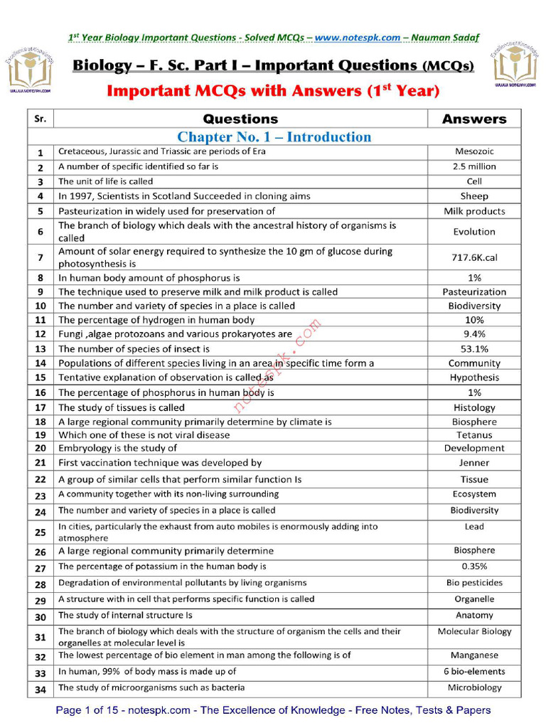 11th BIO Solved Imp. MCQs - Nauman Sadaf | PDF