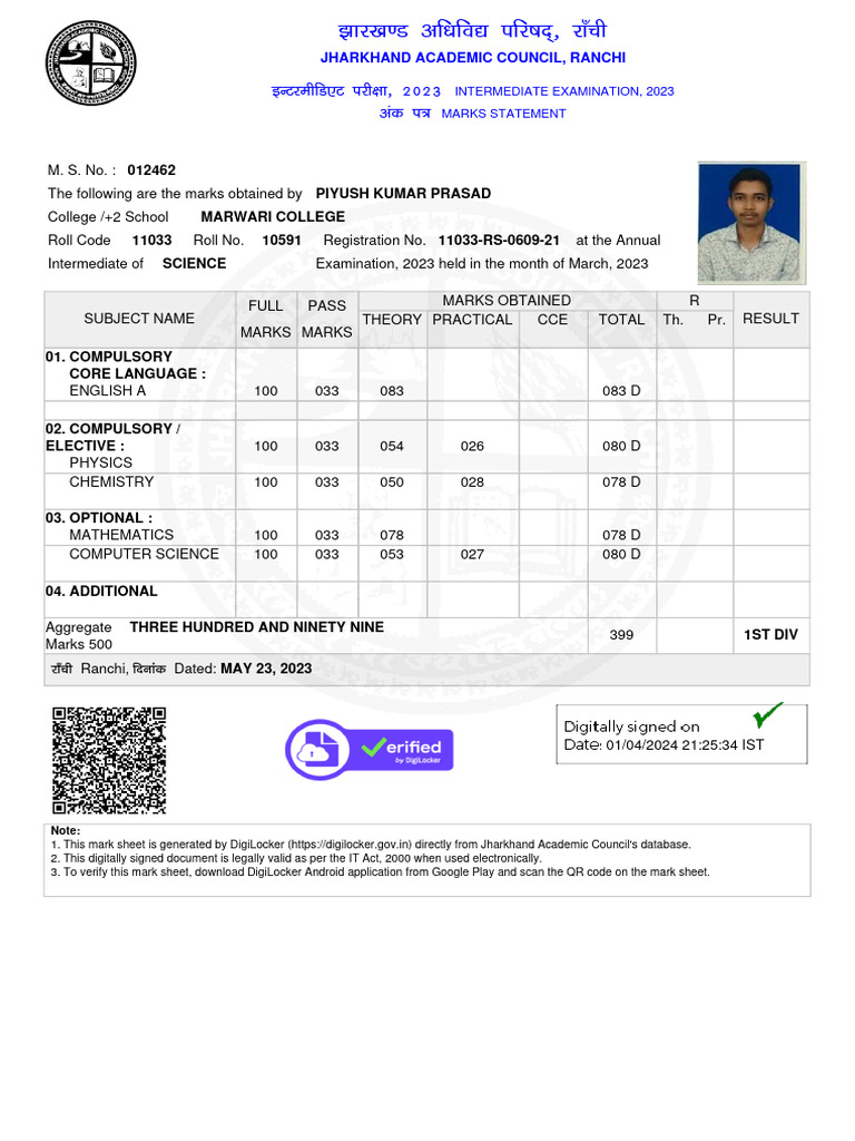 Class 12 Marksheet Template | PDF
