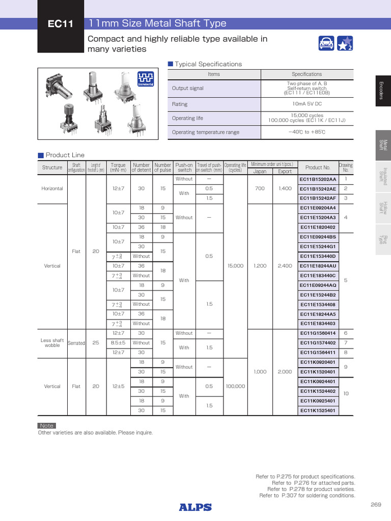 EC11 Encoder Specifications | PDF | Switch | Electricity