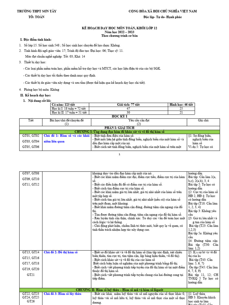 3.KHGD THPT - K12 - Toan - 3280 | PDF
