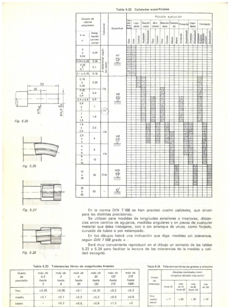 DIN 7168 + Calidades Superficiales | PDF