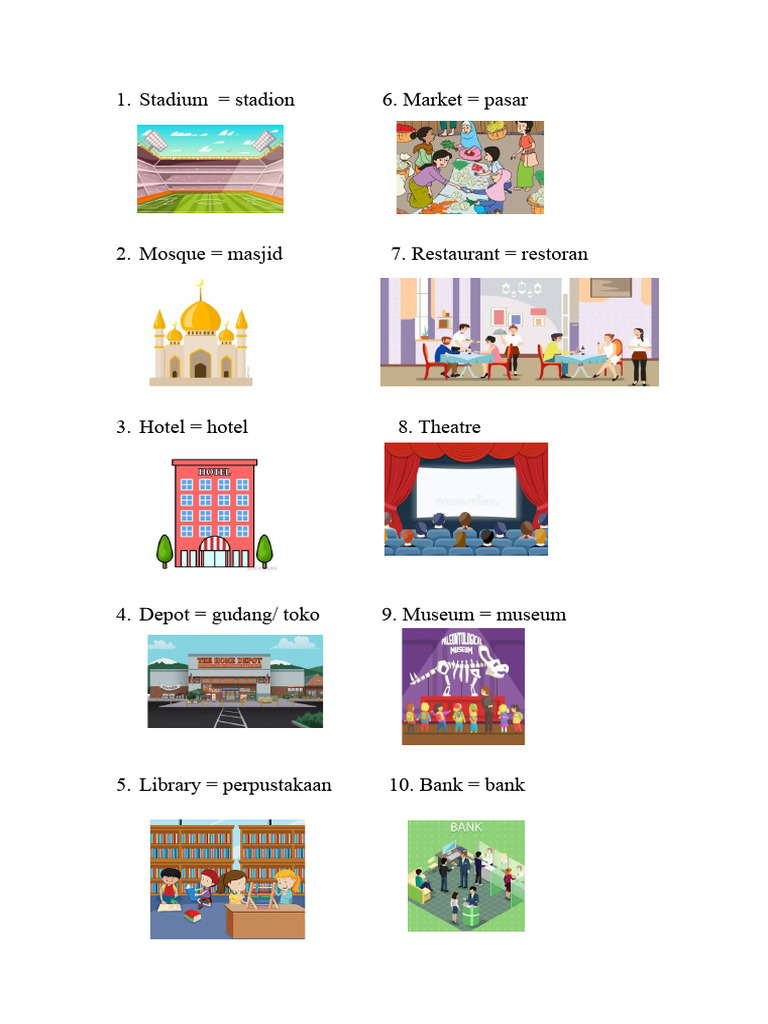 Common Places Translated to Indonesian | PDF | Travel | Art