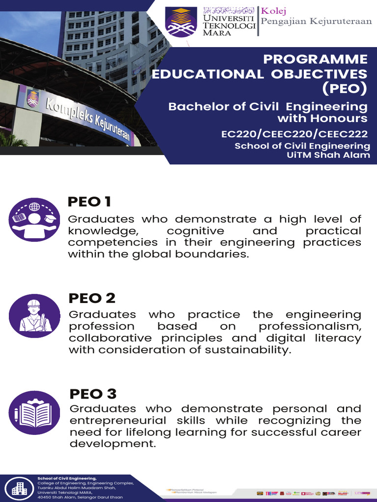 Matrik Card - PEO & PO | PDF | Engineering | Behavior Modification