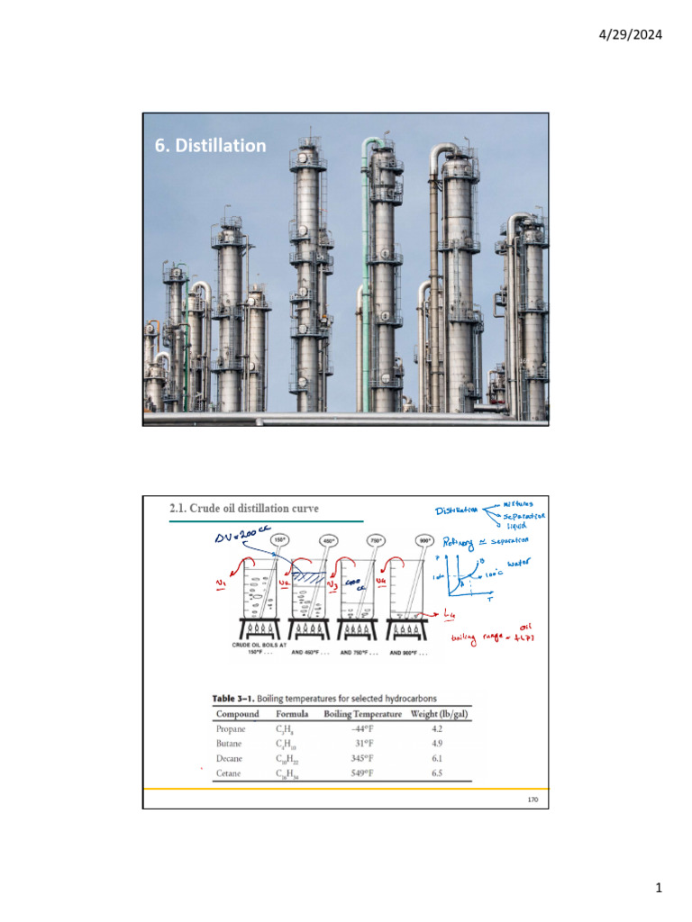 Sessions 13 18 | Download Free PDF | Distillation | Kerosene