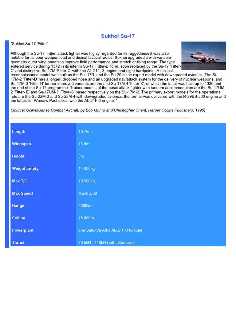 Sukhoi Su - 17 | PDF