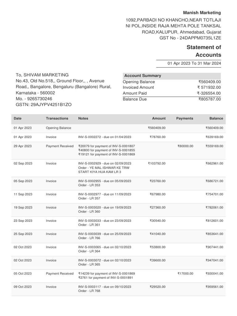 Customer Statement | PDF | Services (Economics) | Payments