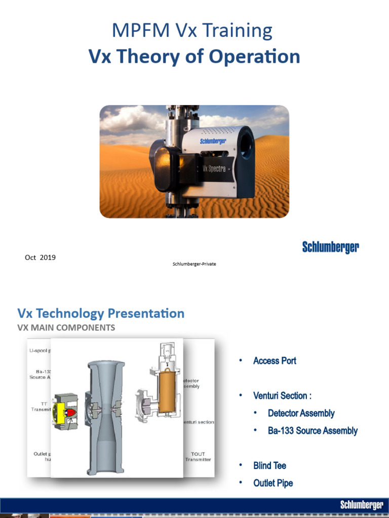 VX Theory of Operation | PDF | Flow Measurement | Fluid Dynamics