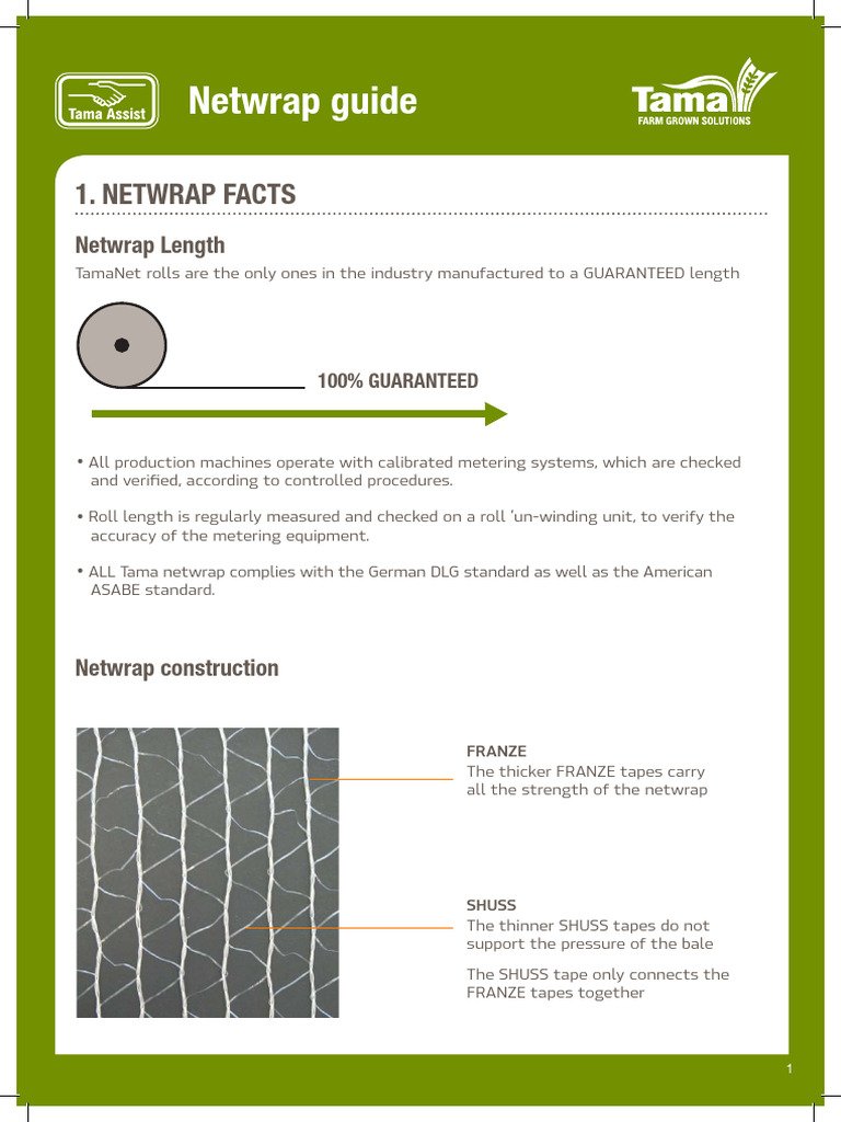 Netwrap Knowledge Guide | PDF | Hay
