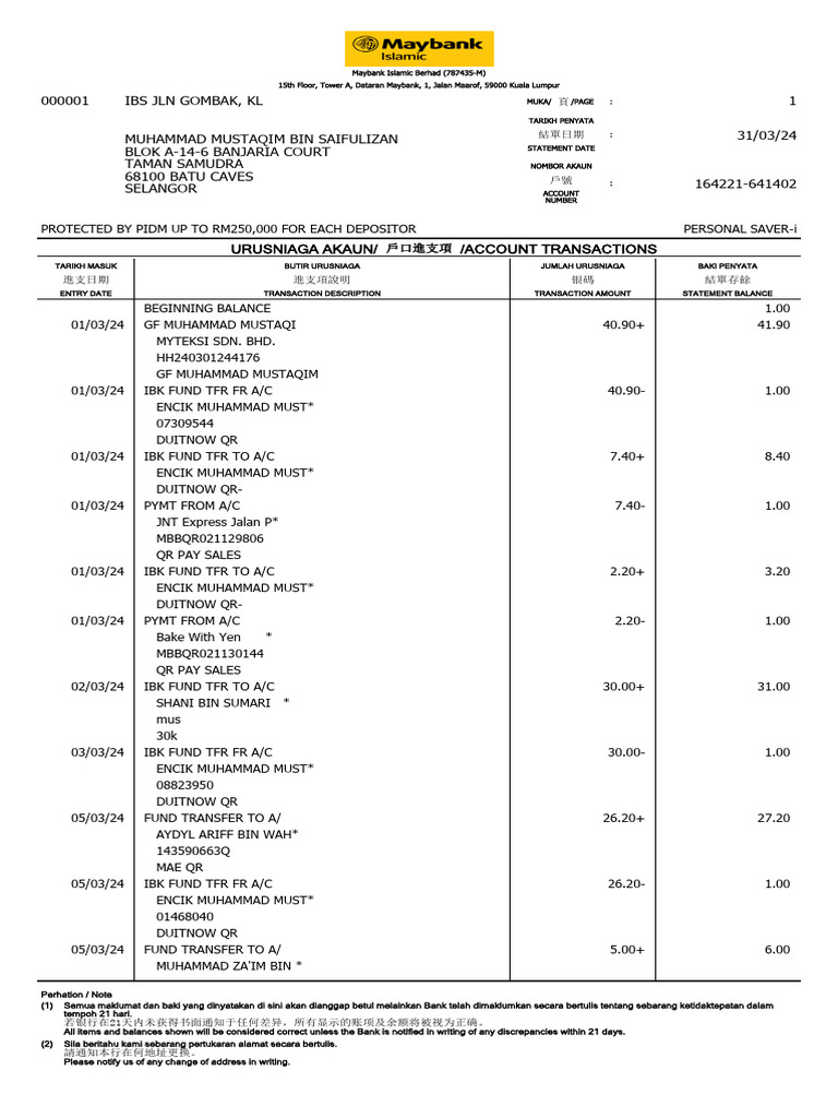 M2U SA 641402 Mar 2024 | PDF | Financial Services