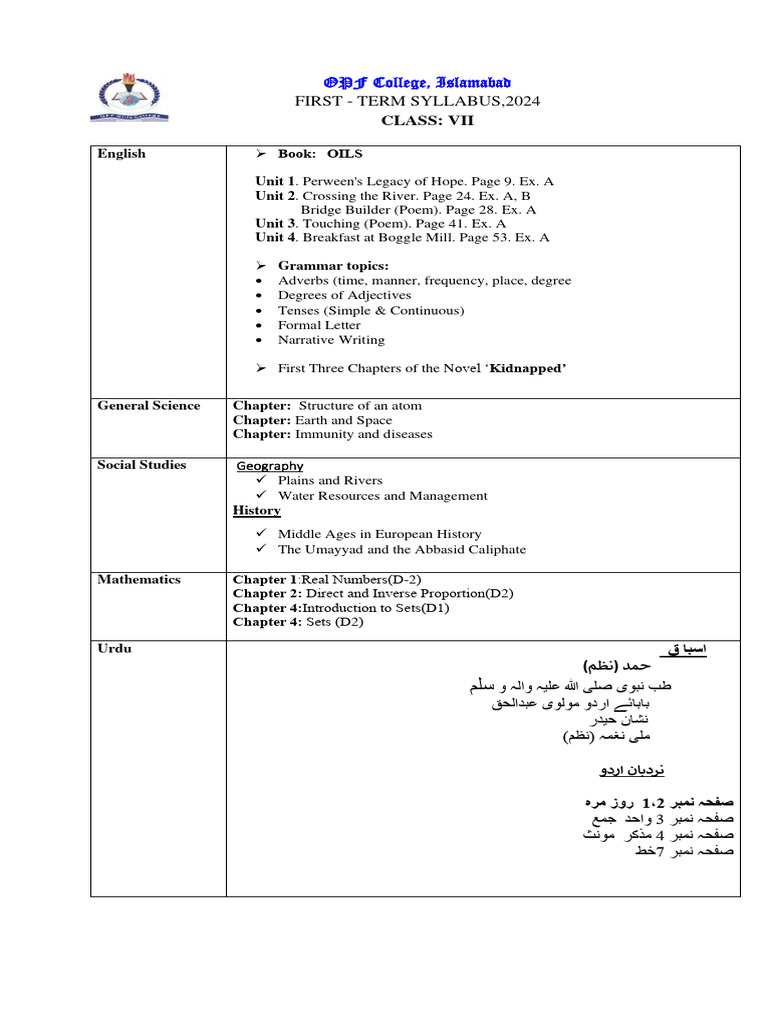 1st Term Syllabus 7th | PDF