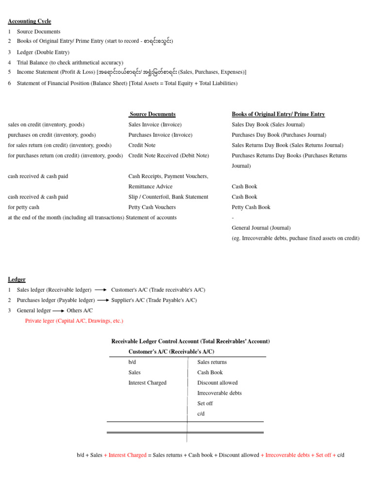 Accounting Notes | PDF | Debits And Credits | Bookkeeping