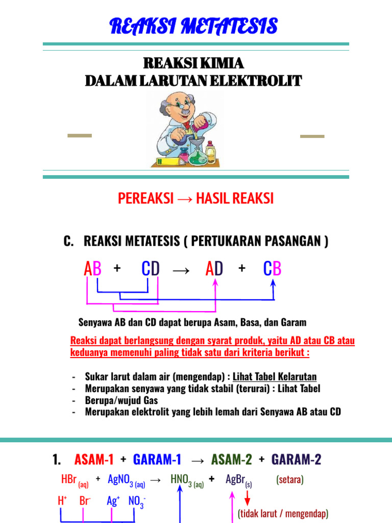 Reaksi Metatesis dalam Larutan Elektrolit | PDF