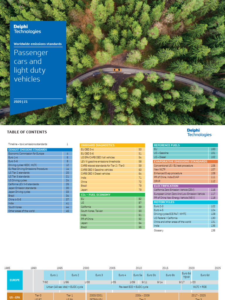 Emission Standards for Passenger Vehicles | PDF | Atmosphere Of Earth ...