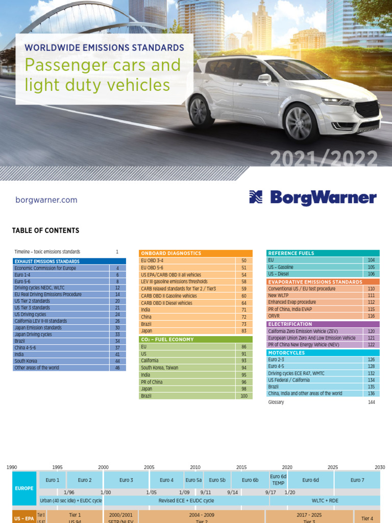 Euro 7 Emission Standards Overview | PDF | Exhaust Gas | Atmosphere Of ...