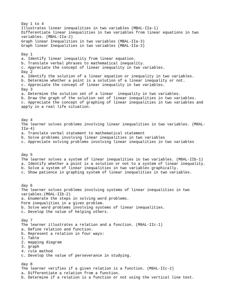 Day 1 to 4 | PDF | Function (Mathematics) | Variable (Mathematics)