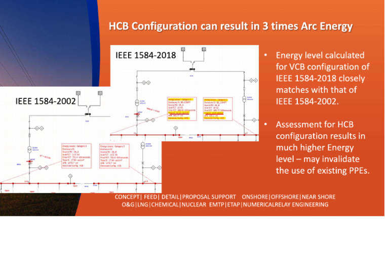 Comparison HCB and VCB Configuration | PDF