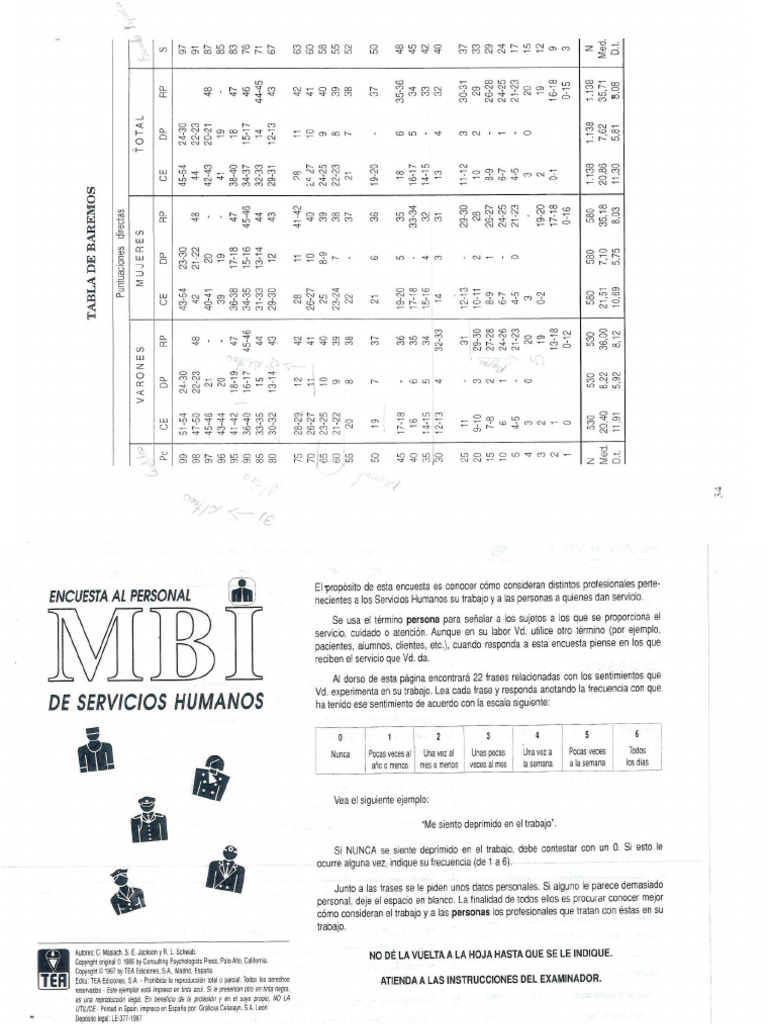 MBI-Baremo y Aplicacion | PDF