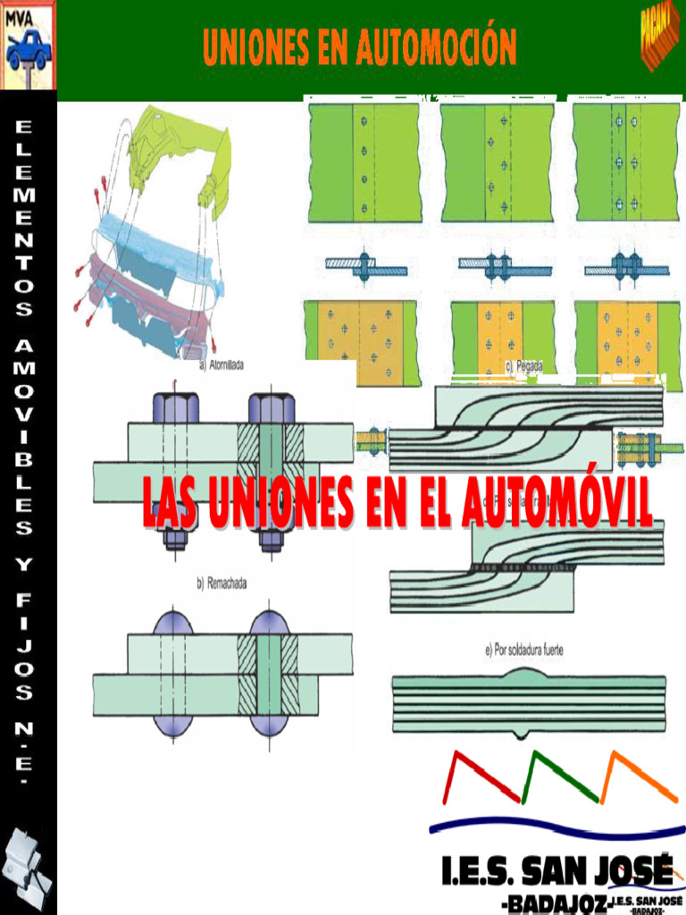 4 - Utf4 Tipos Uniones - Acoplamientos | PDF | Soldadura | Construcción